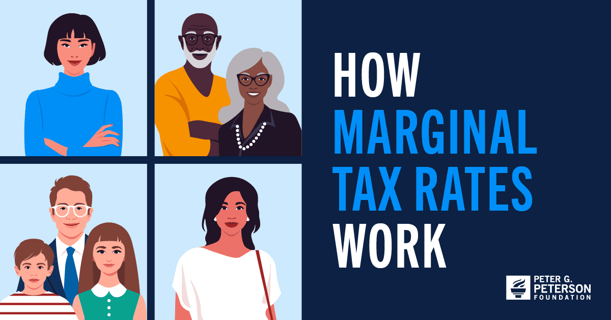 How Marginal Tax Rates and Breaks Affect What You Pay